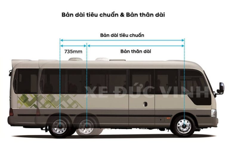 Thông số kỹ thuật xe County 29 chỗ và chiều dài xe | Xe Đức Vinh